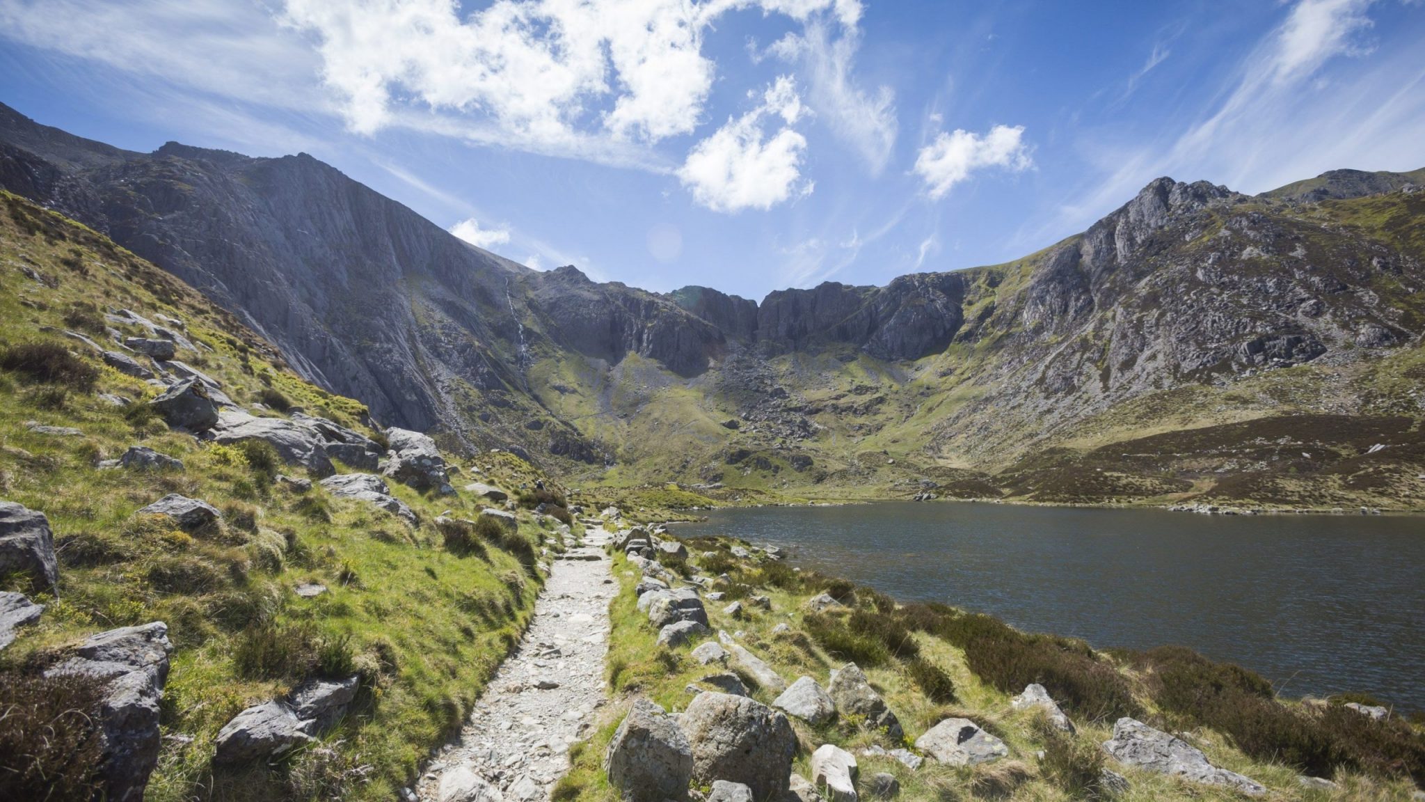 A walk around Cwm Idwal 08 Feb 2025 – Wellness Walks